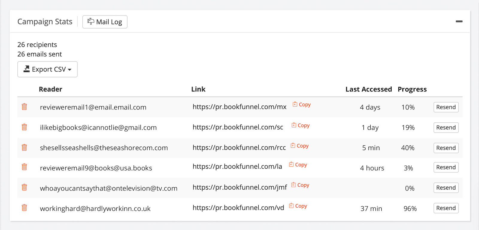 Announcing Restricted Book Delivery BookFunnel The Blog announcing-restricted-book-delivery-bookfunnel-the-blog